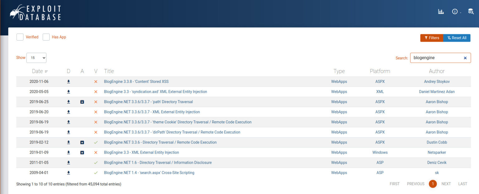 【TryHackMe】Metasploitを使用してリバースシェルでWindowsの特権エスカレーションをしてみた！HackPark Writeup Part2 CVE-2019-6714